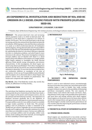 IRJET - An Experimental Investigation and Reduction of NOX and HC ...