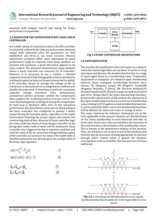 IRJET - Design and Simulation of DSTATCOM using Fuzzy Logic Controller | PDF