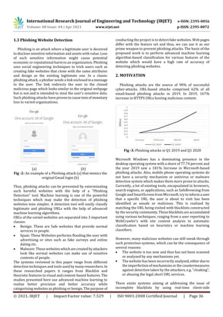 IRJET - PHISCAN : Phishing Detector Plugin using Machine Learning | PDF