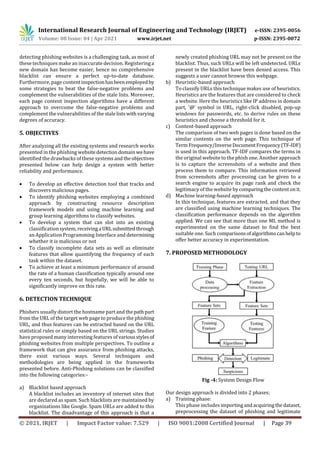 IRJET - PHISCAN : Phishing Detector Plugin using Machine Learning | PDF