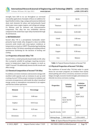 IRJET- Investigation on Electrochemical Machining of Inconel 718 Alloy ...