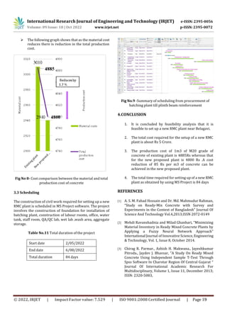 PLANNING AND COST ANALYSIS FOR SETTING UP OF A NEW RMCPLANT NEAR ...