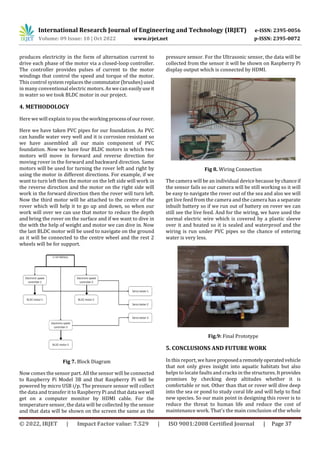 Land And Underwater Rover Using Raspberry Pi | PDF