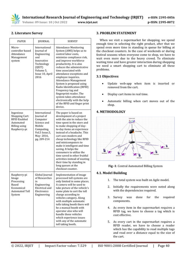 Smart Shopping Cart with Automatic Billing System | PDF