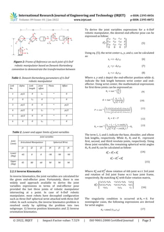 Indigenously Design Development and Motion Control of Multi-DoF Robotic Manipulator | PDF