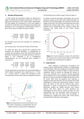 Indigenously Design Development and Motion Control of Multi-DoF Robotic Manipulator | PDF