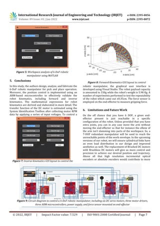 Indigenously Design Development and Motion Control of Multi-DoF Robotic Manipulator | PDF