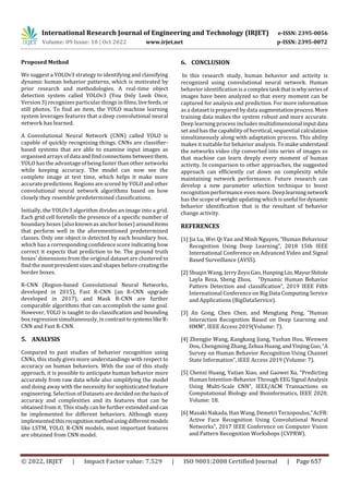 Survey on Human Behavior Recognition using CNN | PDF