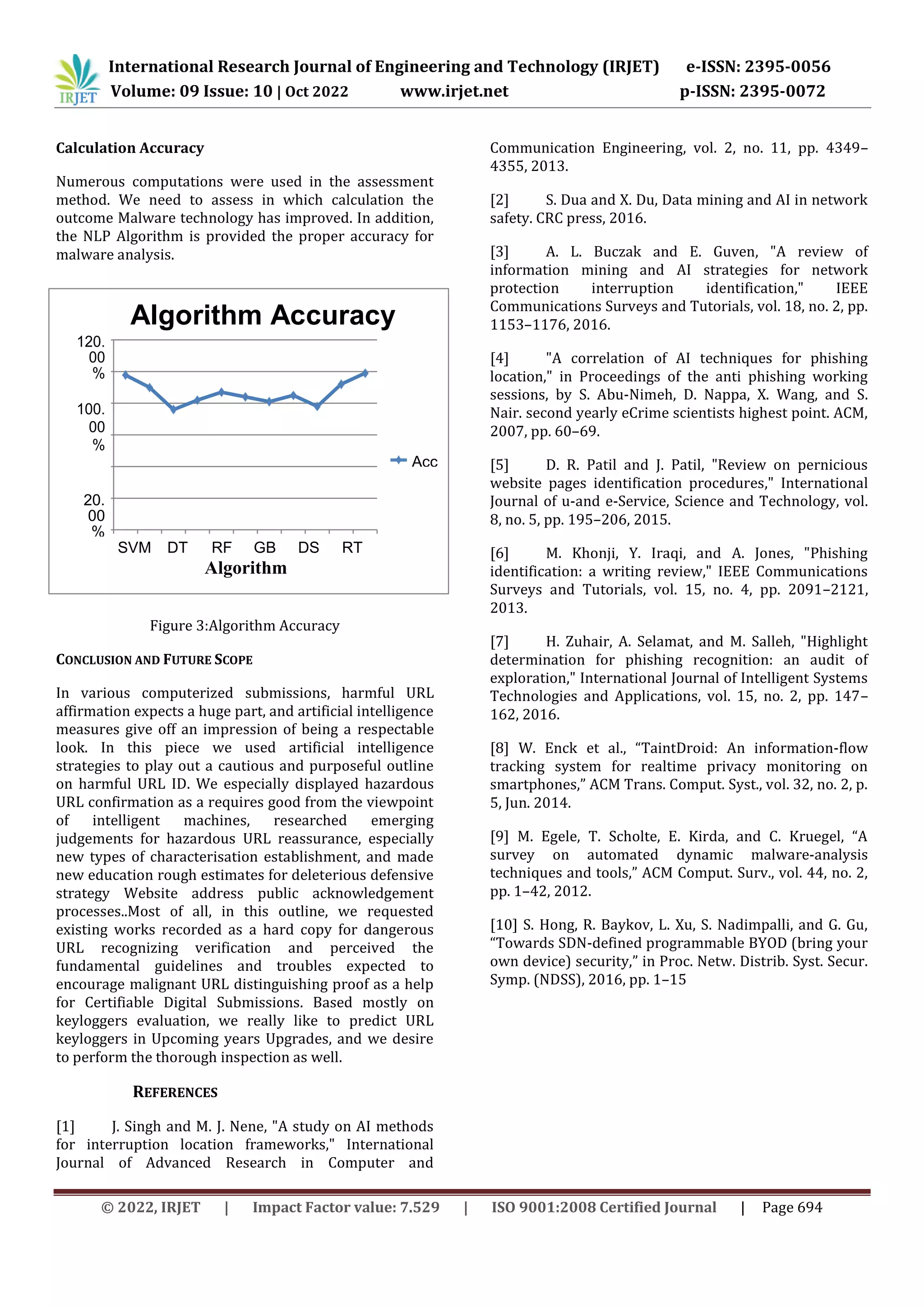 Malware detection and pattern classification using NPL | PDF