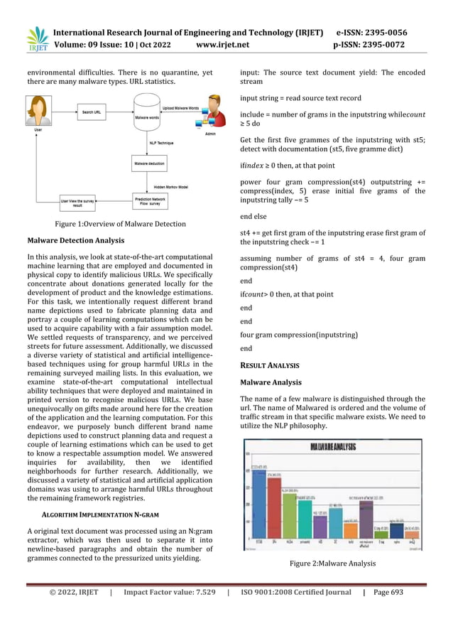 Malware Detection And Pattern Classification Using Npl Pdf