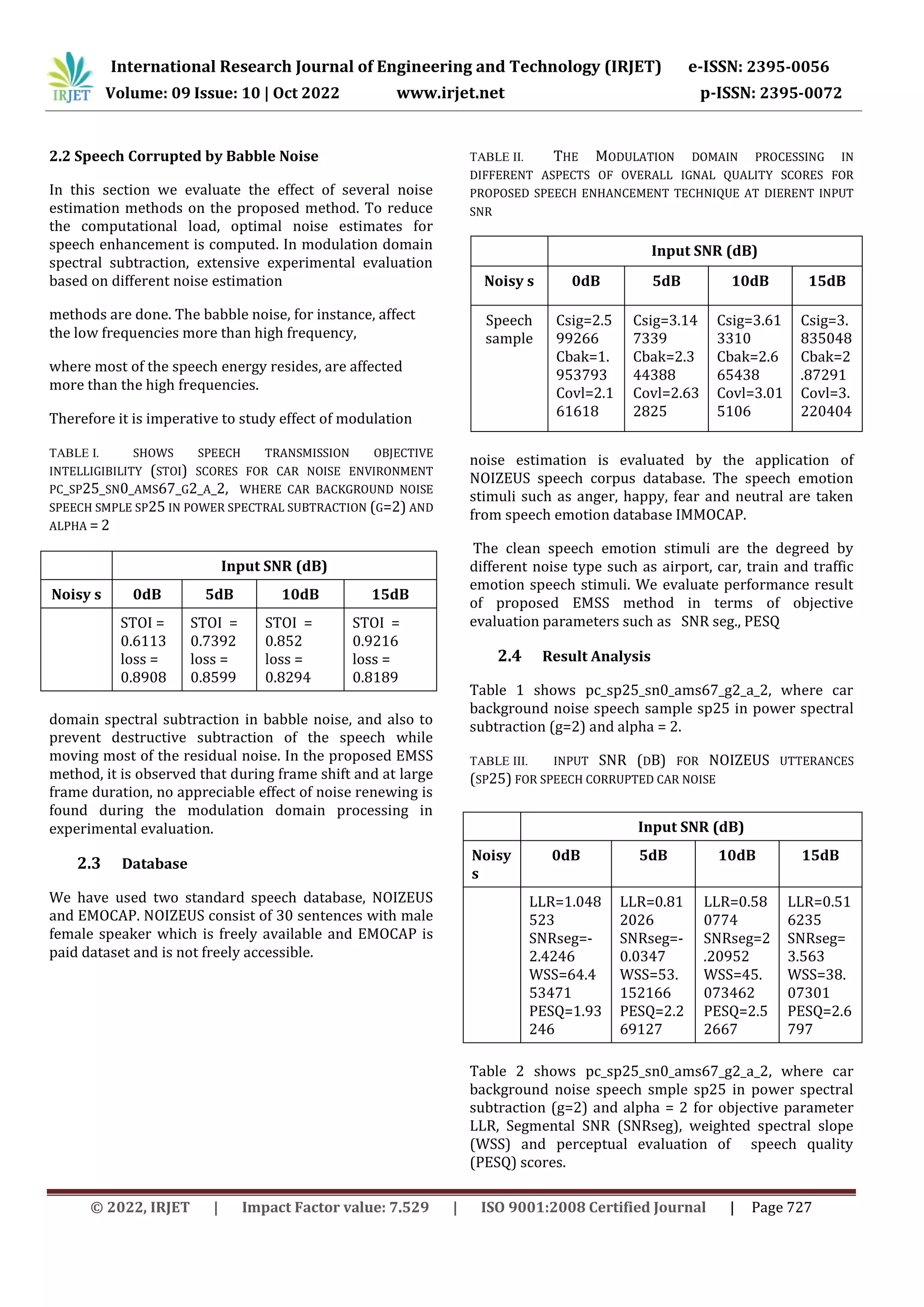 Enhanced Modulation Spectral Subtraction Incorporating Various Real