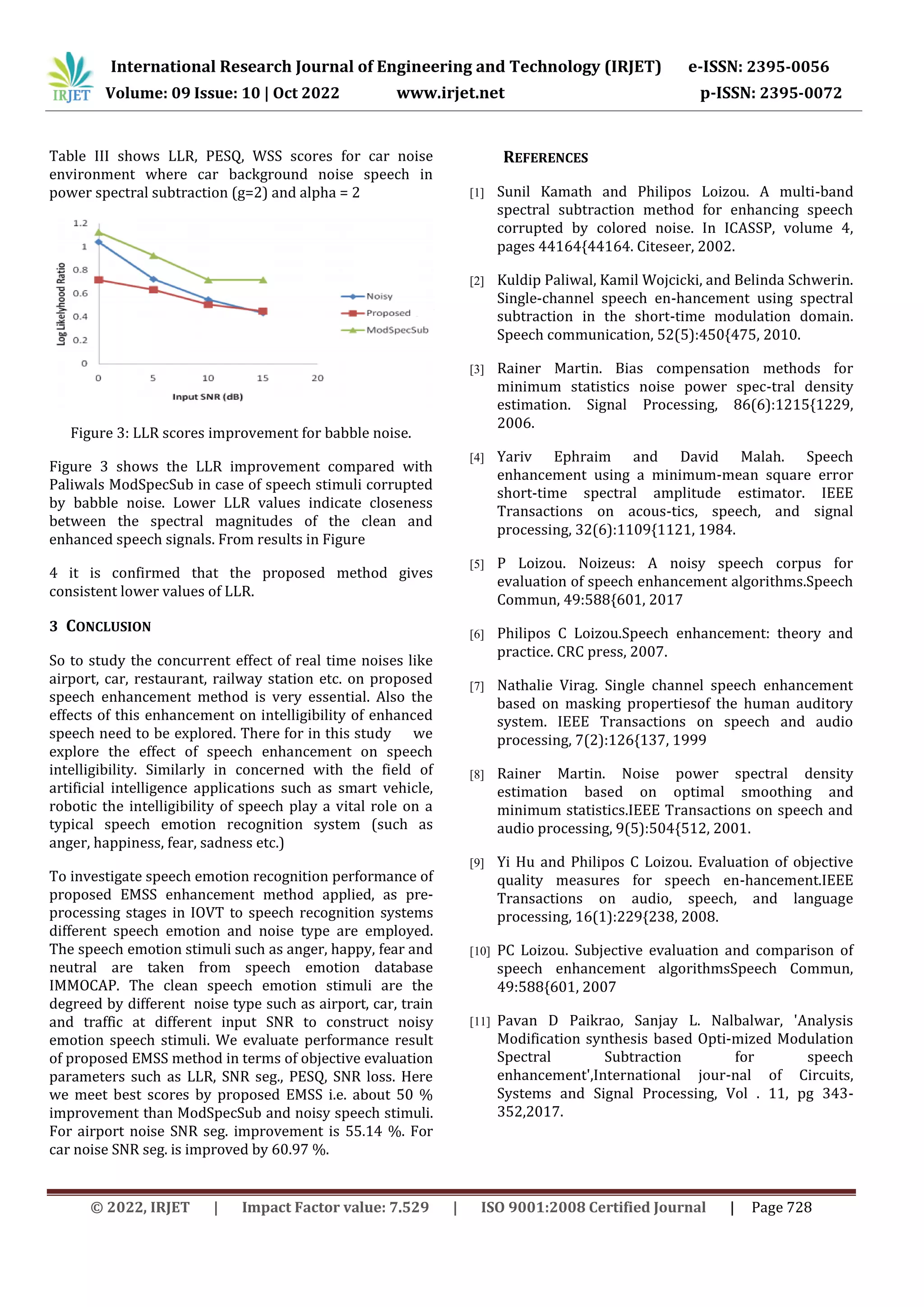 Enhanced Modulation Spectral Subtraction Incorporating Various Real Time Noise Environment Pdf