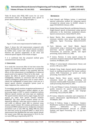 Enhanced modulation spectral subtraction incorporating various real time noise environment | PDF