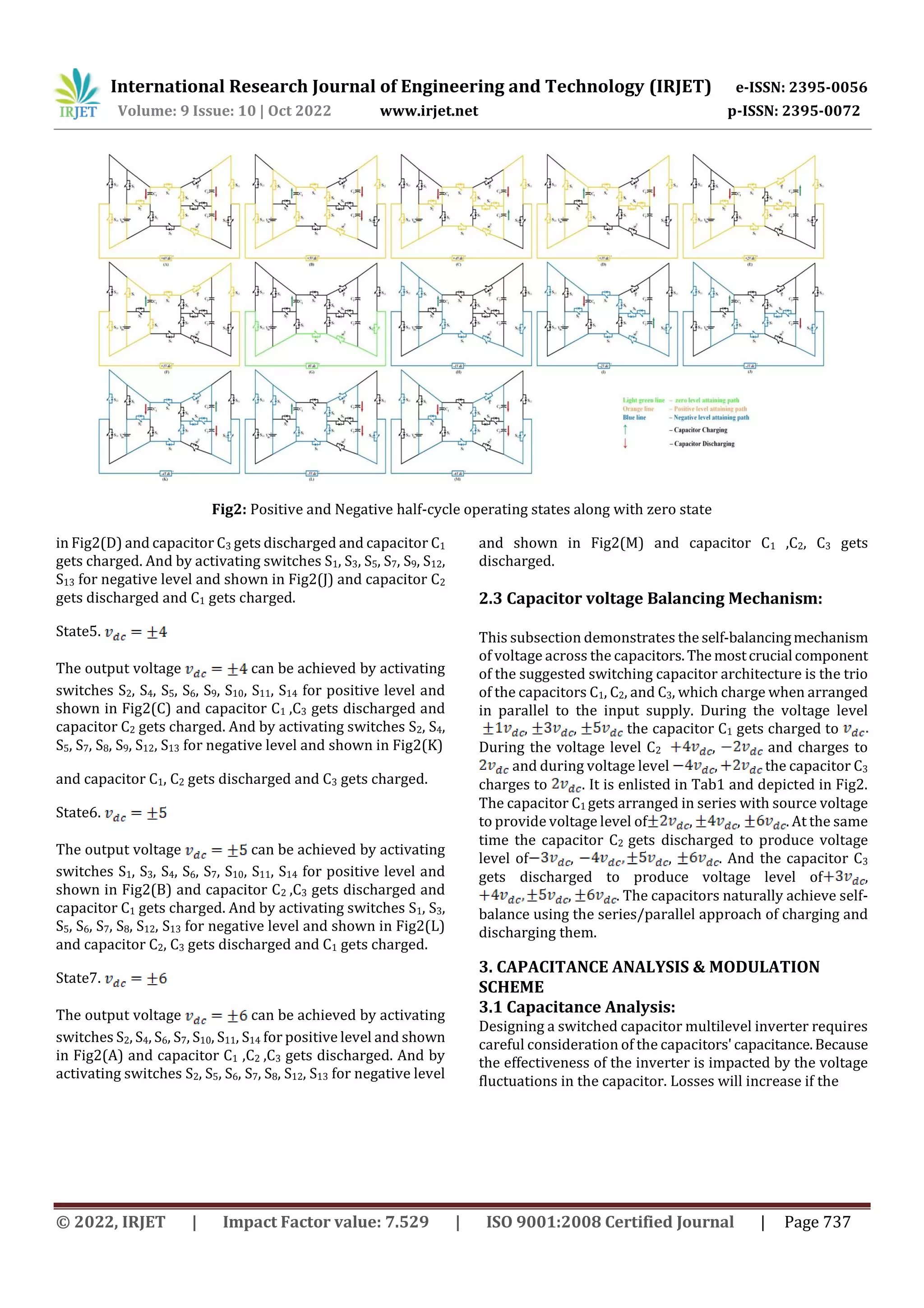 A Self-Balancing Switched Capacitor Multilevel Inverter Structure with ...