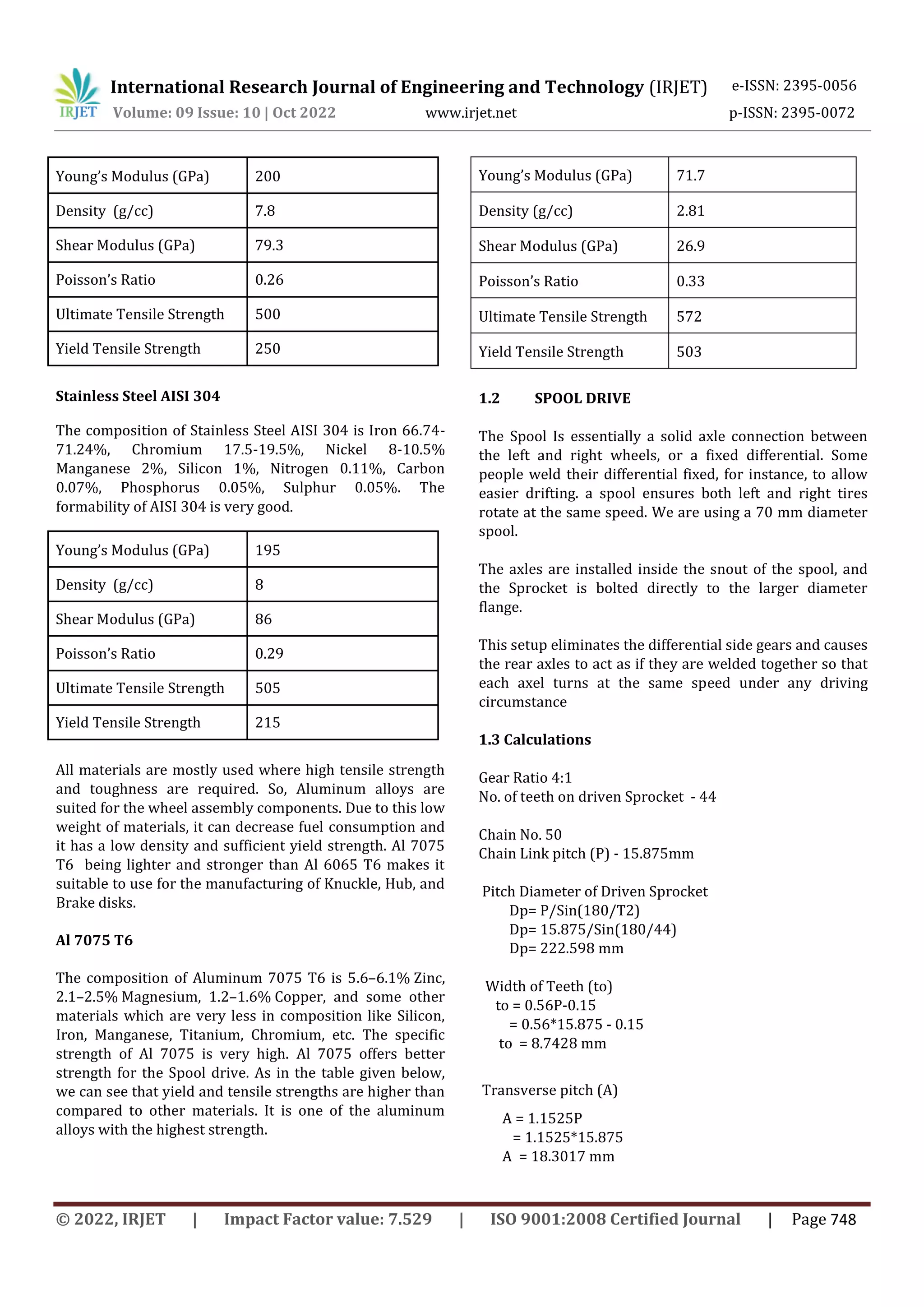 Design and analysis of Spool Drive For FSAE Vehicle | PDF