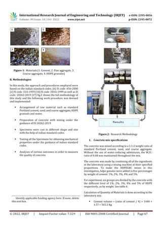Assessment of mechanical properties and workability for pure HDPE granules reinforced concrete | PDF