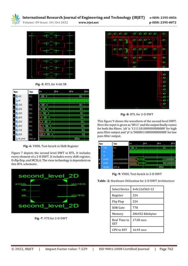 Area Efficient 9/7 Wavelet Coefficient based 2-D DWT using Modified CSLA Technique | PDF
