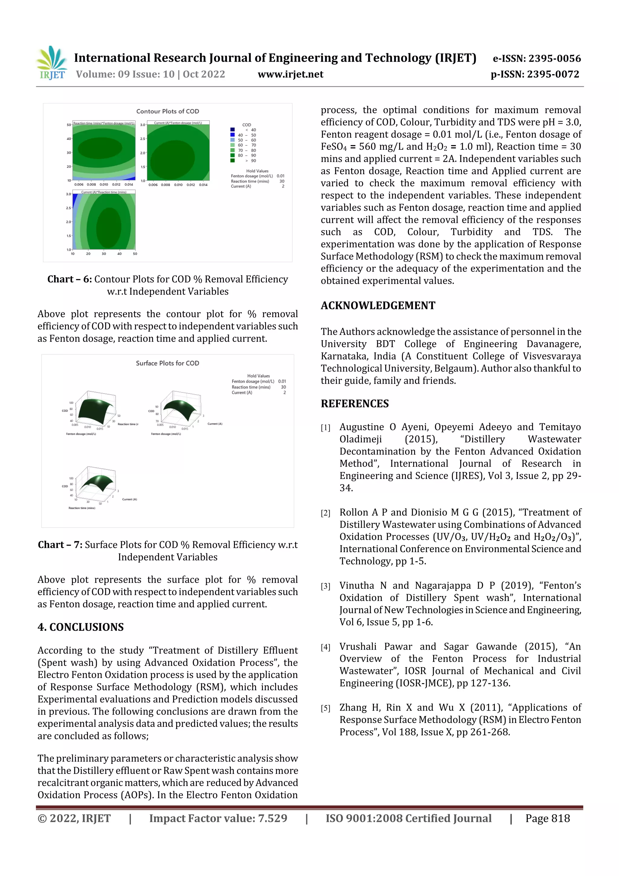 TREATMENT OF DISTILLERY EFFLUENT BY USING ADVANCED OXIDATION PROCESS | PDF