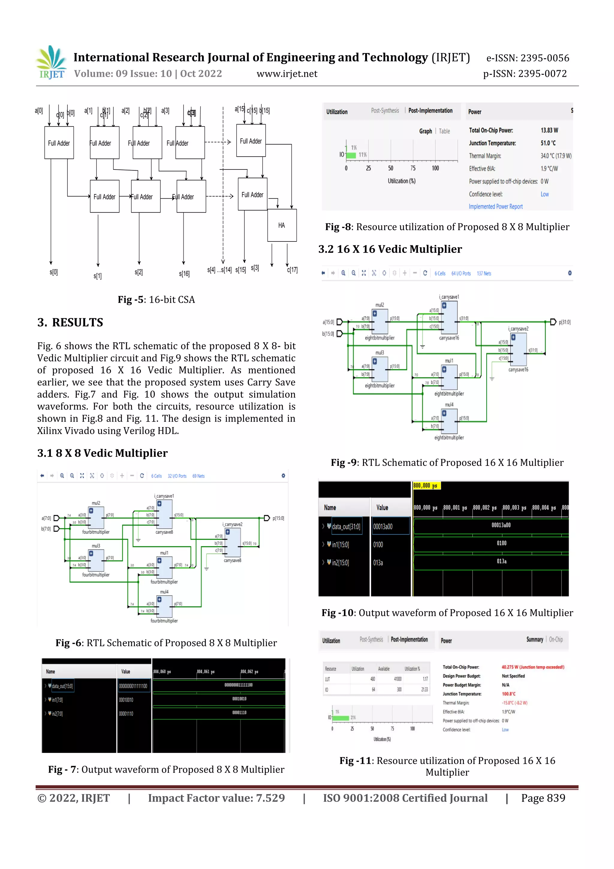 Design of Optimized Vedic Multiplier | PDF | Programming Languages | Computing