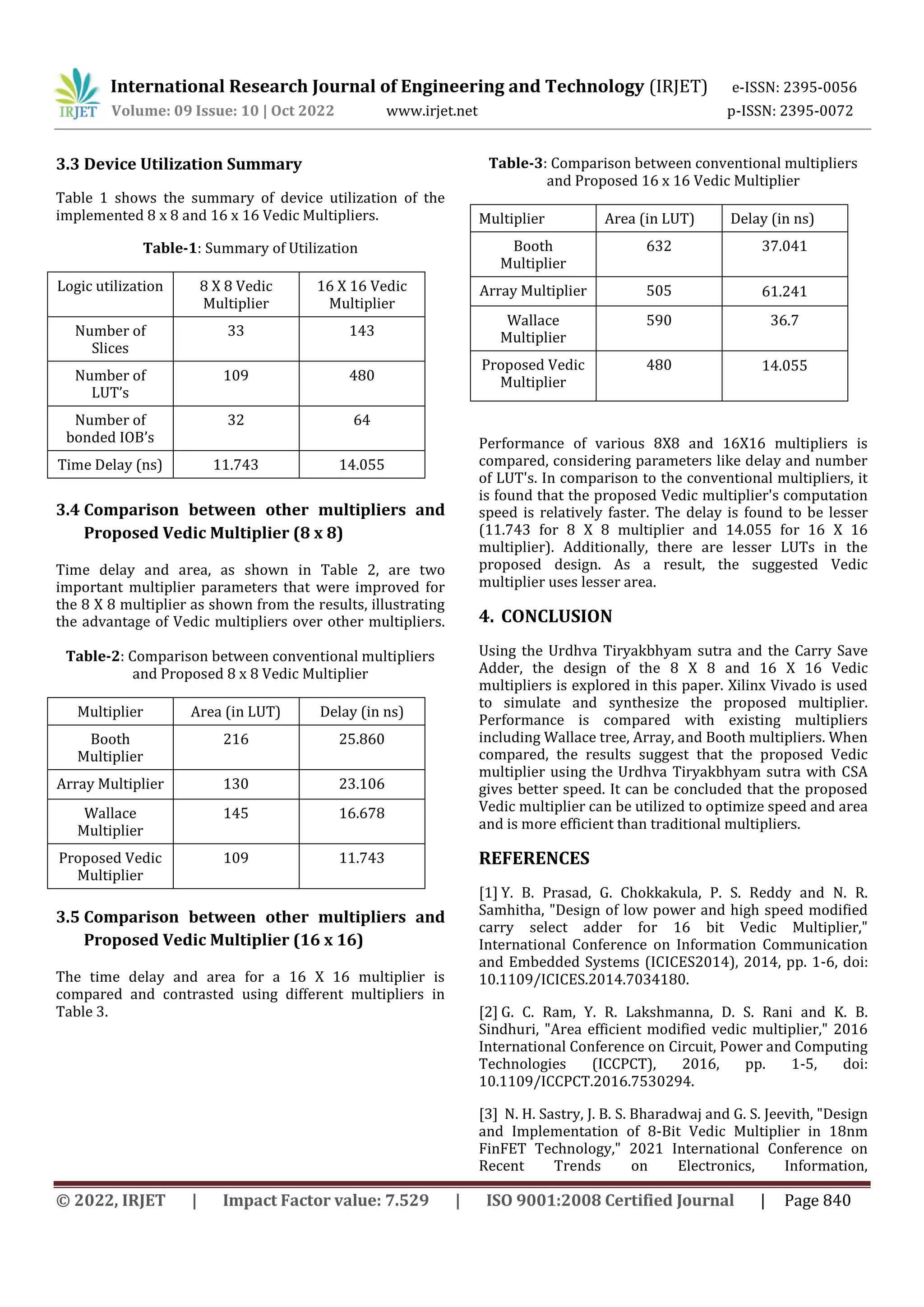 Design of Optimized Vedic Multiplier | PDF | Programming Languages | Computing