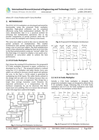 Design of Optimized Vedic Multiplier | PDF | Programming Languages | Computing