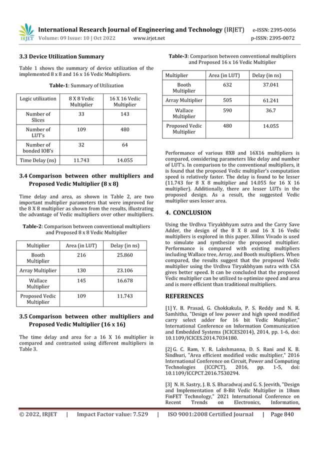 Design of Optimized Vedic Multiplier | PDF