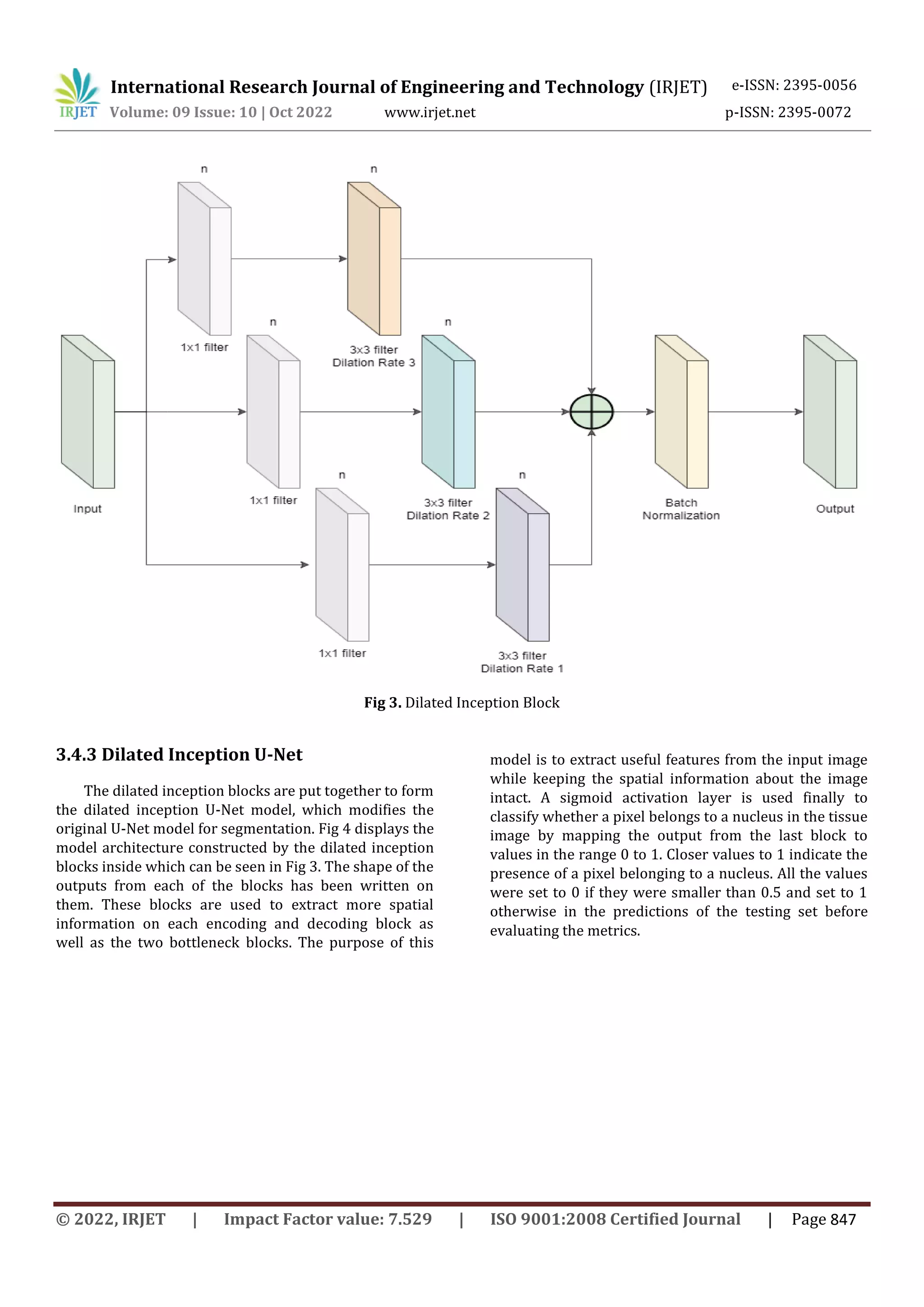 Dilated Inception U-Net for Nuclei Segmentation in Multi-Organ Histology Images | PDF
