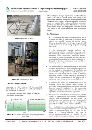 Design and Fabrication of Bladeless Wind Power Generation | PDF