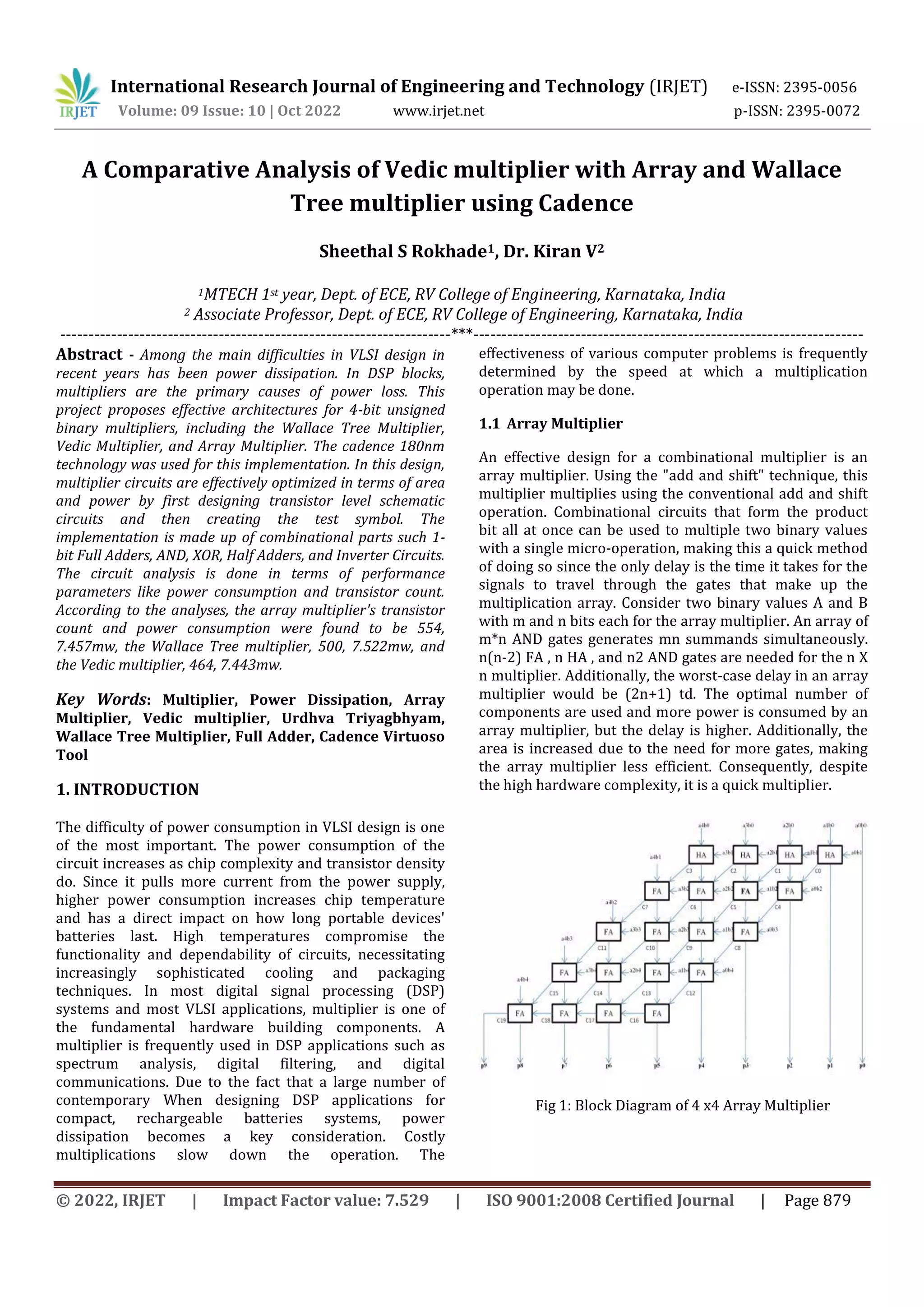 A Comparative Analysis of Vedic multiplier with Array and Wallace Tree ...