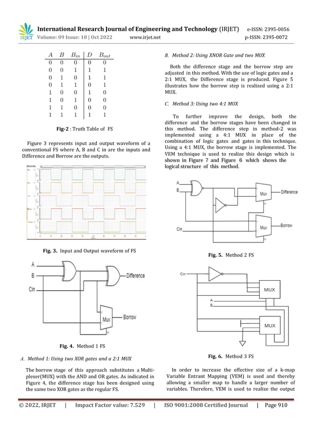 Design and Analysis of a Full Subtractor using Various Design ...
