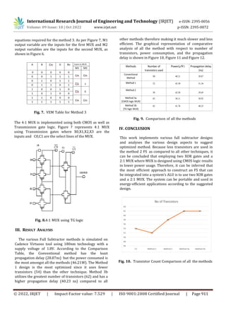Design and Analysis of a Full Subtractor using Various Design Techniques | PDF