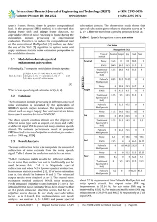 Enhanced modulation spectral subtraction for IOVT speech recognition application | PDF | Digital ...
