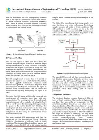 DIAGNOSIS OF BRADYCARDIA ARRHYTHMIA USING MEMD AND CONVOLUTIONAL NEURAL NETWORKS | PDF | Heart ...