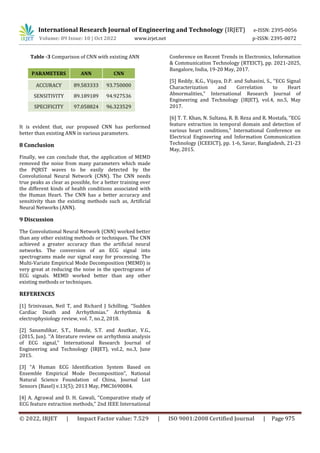 DIAGNOSIS OF BRADYCARDIA ARRHYTHMIA USING MEMD AND CONVOLUTIONAL NEURAL NETWORKS | PDF | Heart ...