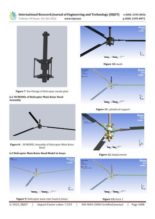DESIGN AND ANALYSIS OF HELICOPTER MAIN ROTOR HEAD | PDF
