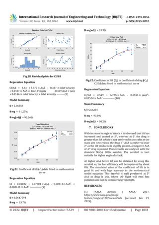 COMPUTATIONAL FLUID DYNAMIC ANALYSIS OF NACA 0006 AEROFOIL AT DIFFERENT PARAMETERS WITH ...
