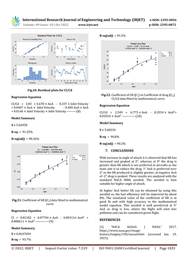 COMPUTATIONAL FLUID DYNAMIC ANALYSIS OF NACA 0006 AEROFOIL AT DIFFERENT PARAMETERS WITH ...