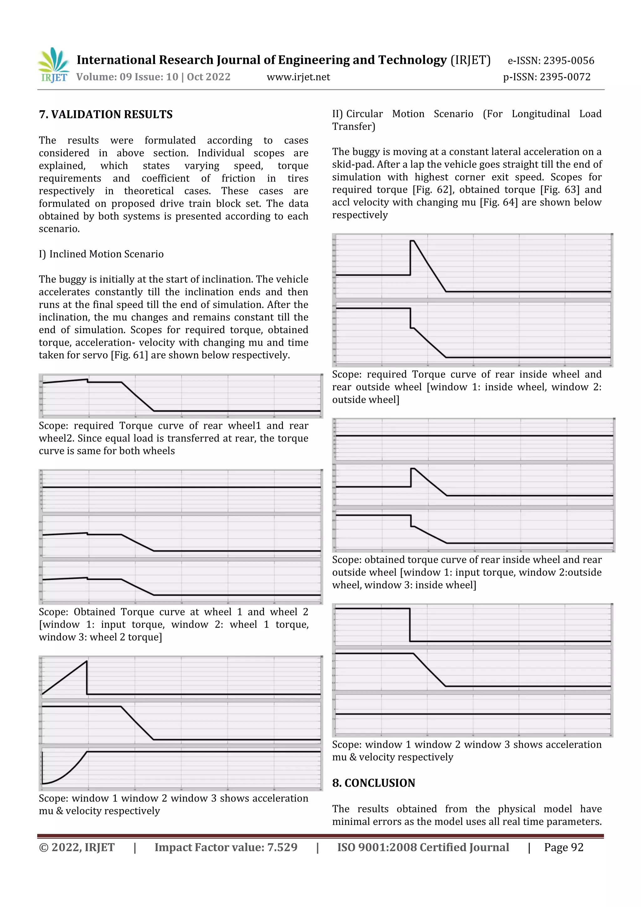 T-SPLIT DRIVE-TRAIN MODULE | PDF