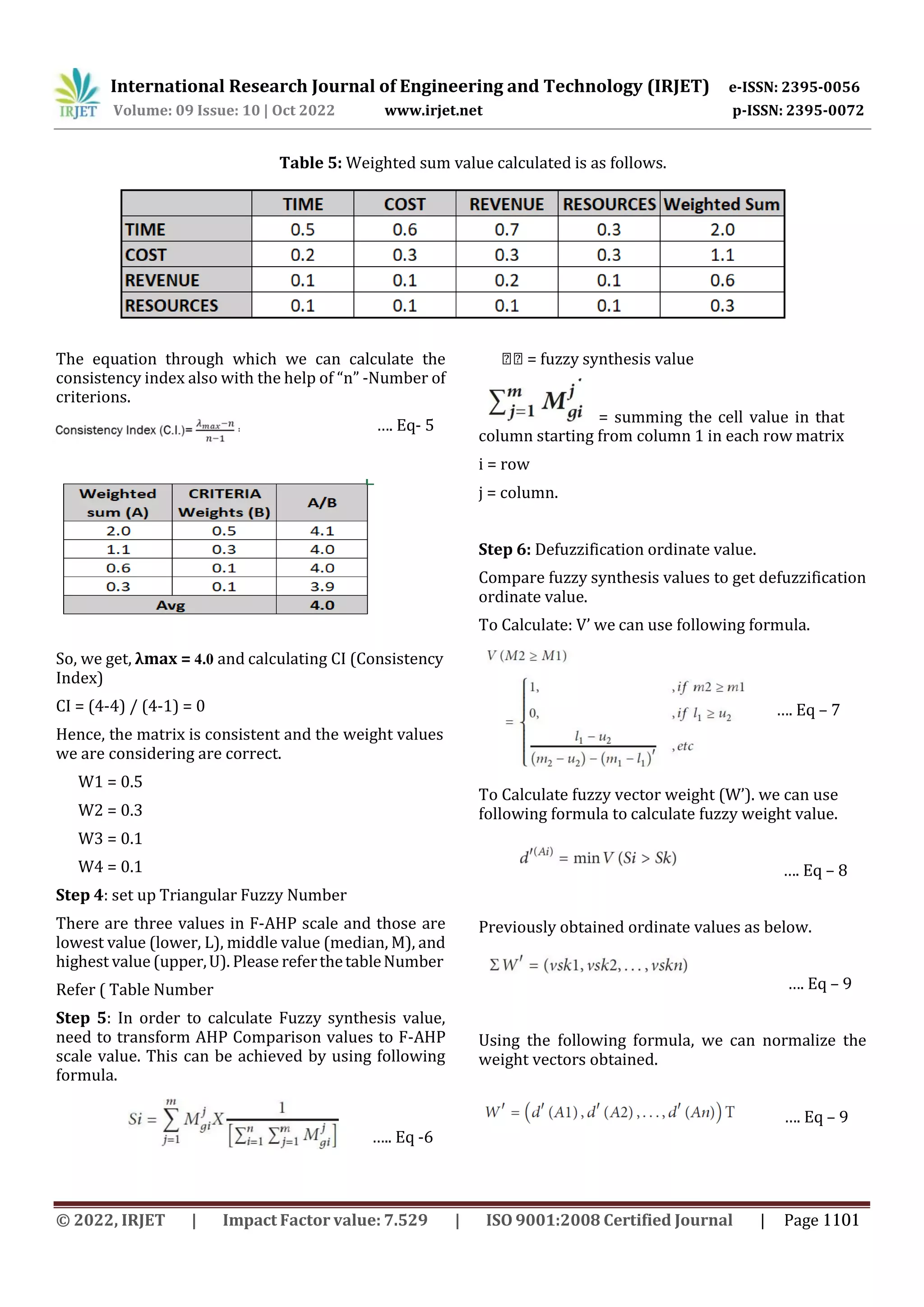 Fuzzy Analytical Hierarchy Process Method To Determine The Project Performance In The Portfolio