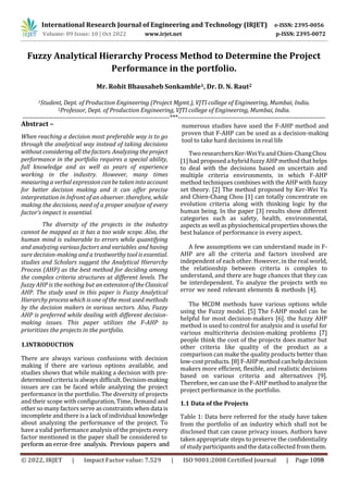 Fuzzy Analytical Hierarchy Process Method to Determine the Project Performance in the portfolio ...
