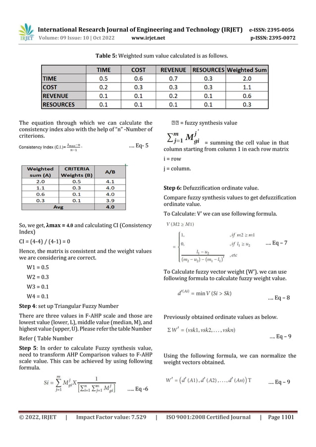 Fuzzy Analytical Hierarchy Process Method to Determine the Project Performance in the portfolio ...