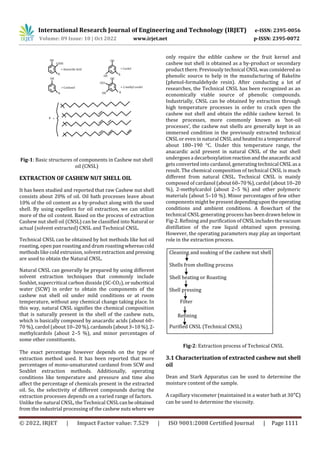 Cashew Nut Shell Oil (CNSL) as a reliable replacement of petroleum ...
