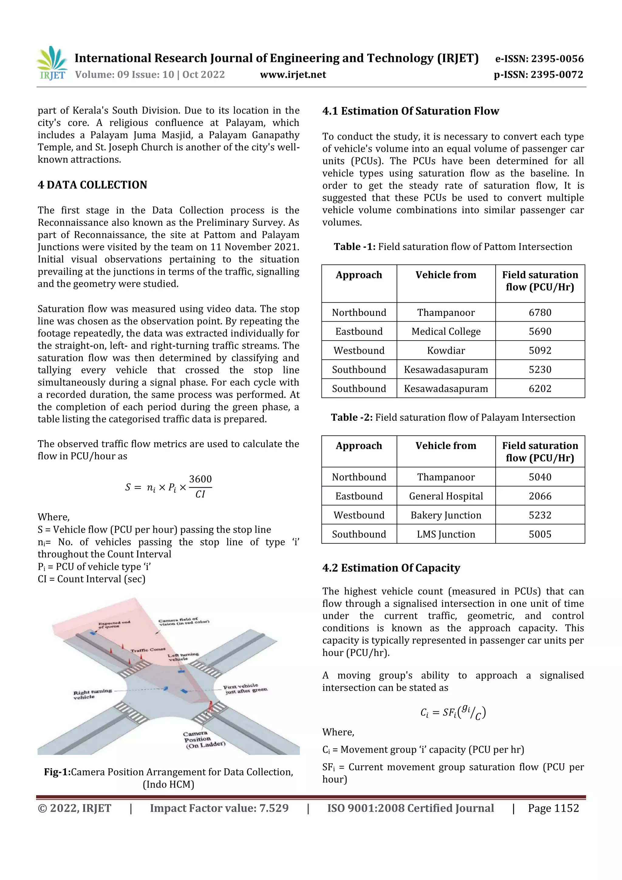 Capacity Analysis Of Signalized Intersection In Urban Areas Pdf