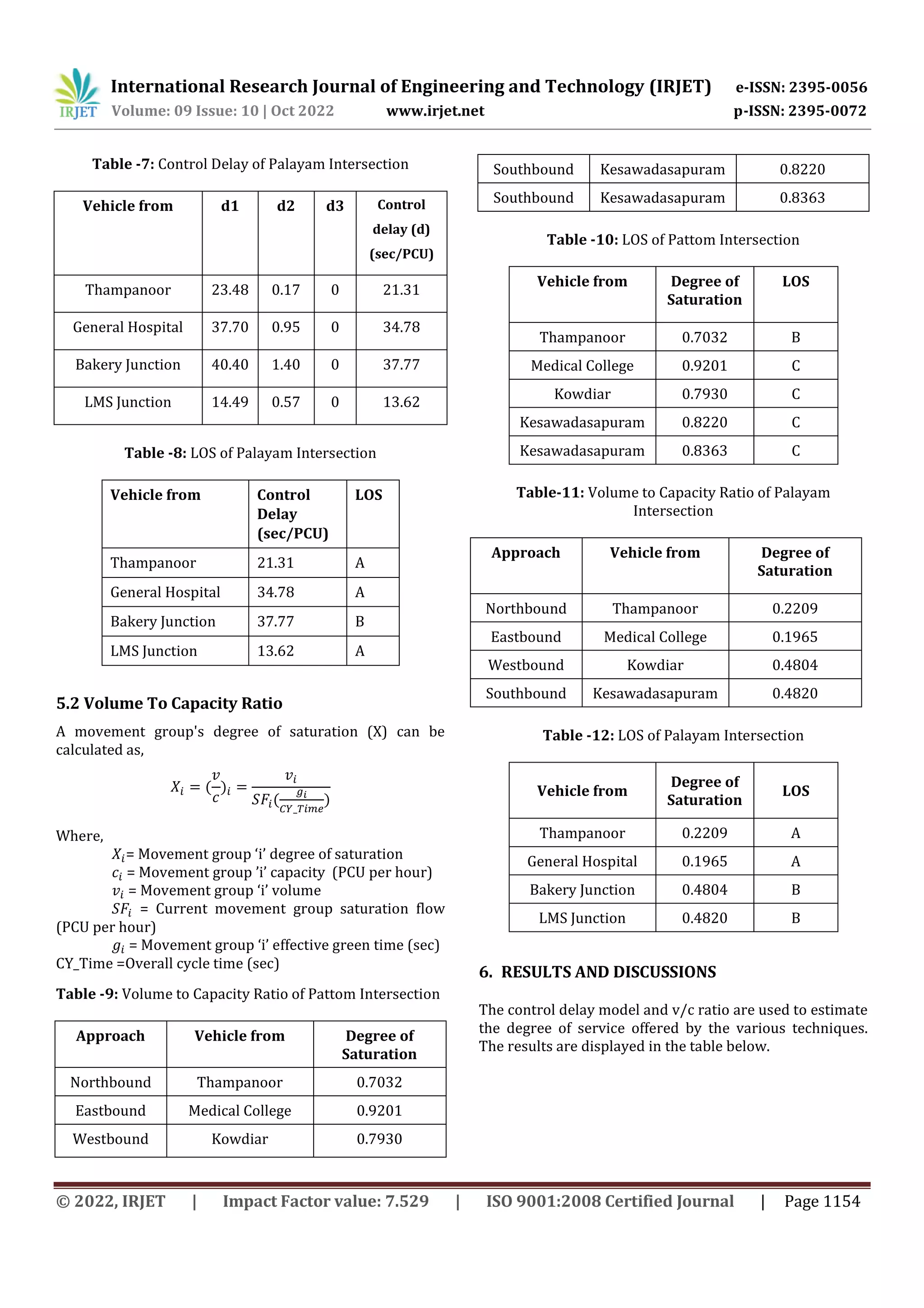 Capacity Analysis of Signalized Intersection in Urban Areas | PDF ...