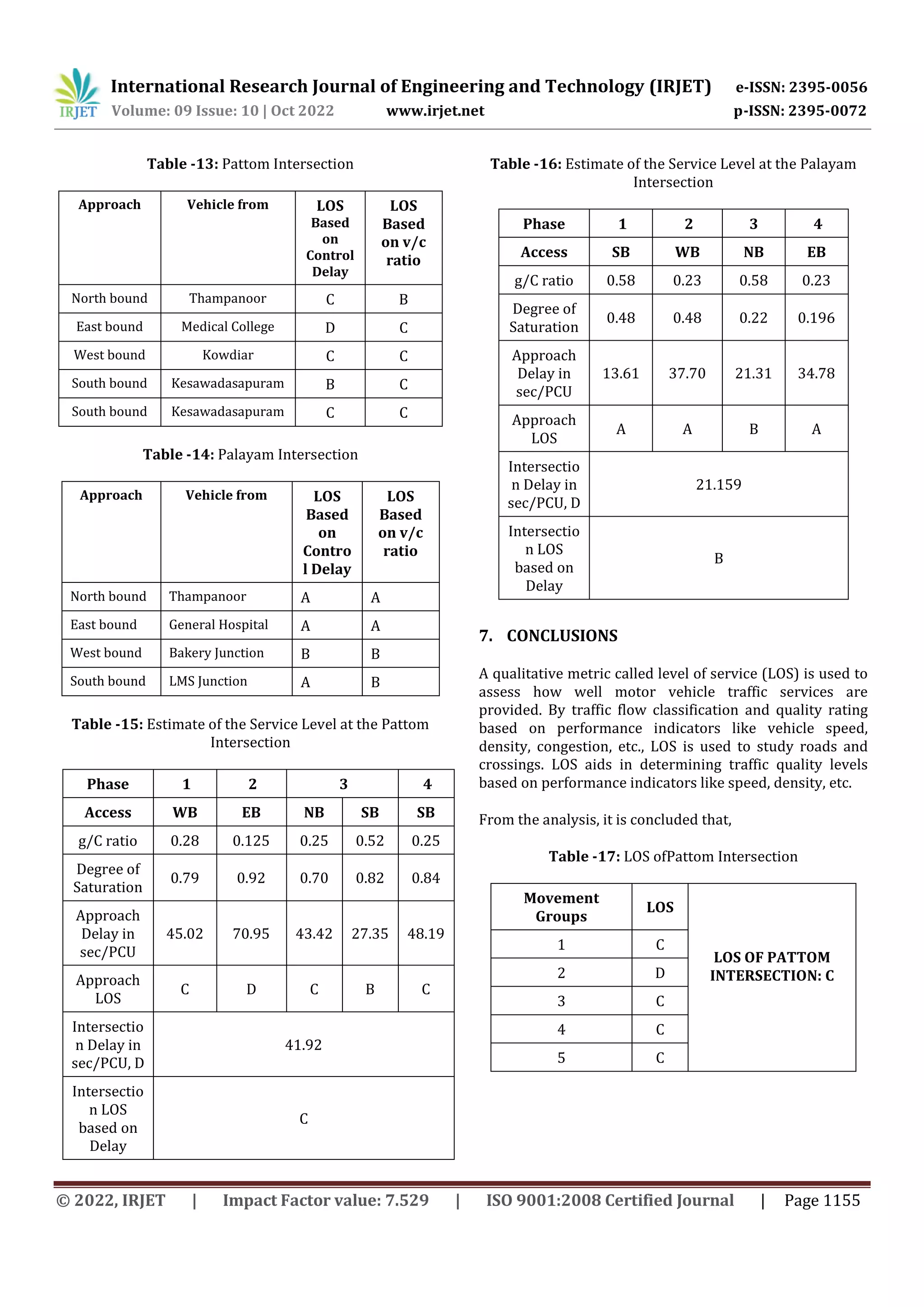 Capacity Analysis of Signalized Intersection in Urban Areas | PDF