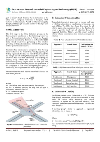 Capacity Analysis of Signalized Intersection in Urban Areas | PDF
