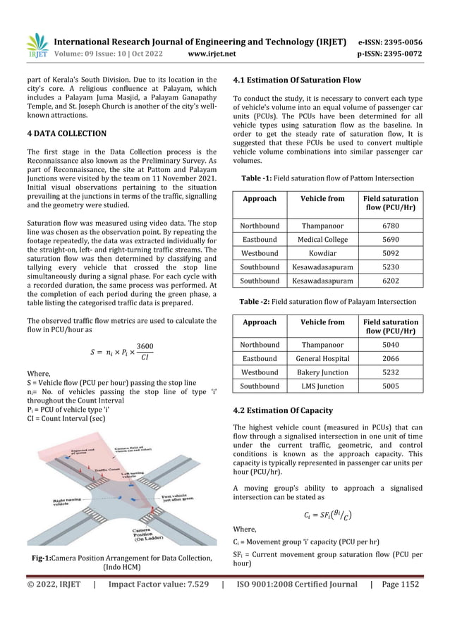 Capacity Analysis Of Signalized Intersection In Urban Areas Pdf