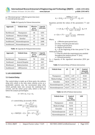 Capacity Analysis of Signalized Intersection in Urban Areas | PDF