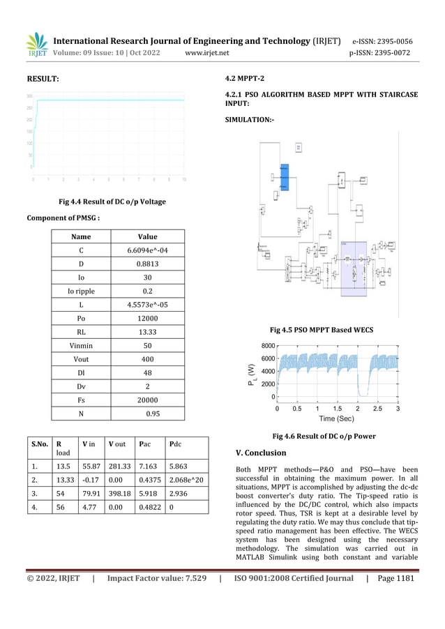 PERMANENT MAGNET SYNCHRONOUS GENERATOR BASED WIND ENERGY CONVERSION SYSTEM | PDF