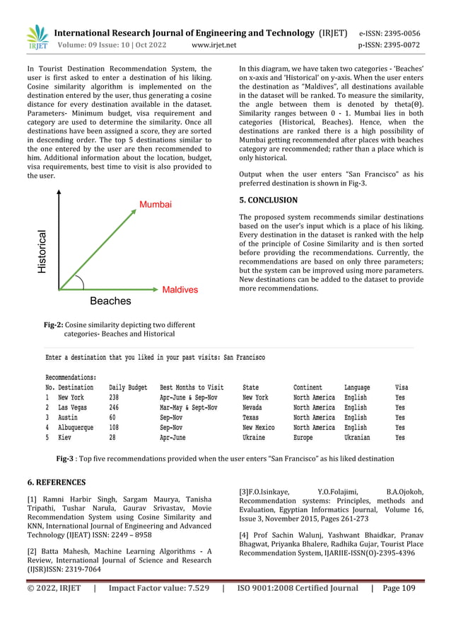 Tourist Destination Recommendation System using Cosine Similarity | PDF